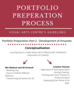 Portfolio Preparation Course for Youths - (DSA & Diploma)