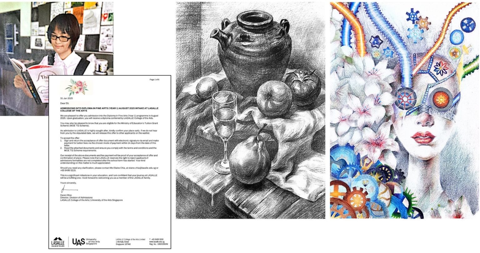 Art Portfolio Preparation Course | Art Class | Art Lesson (Part I) for ...