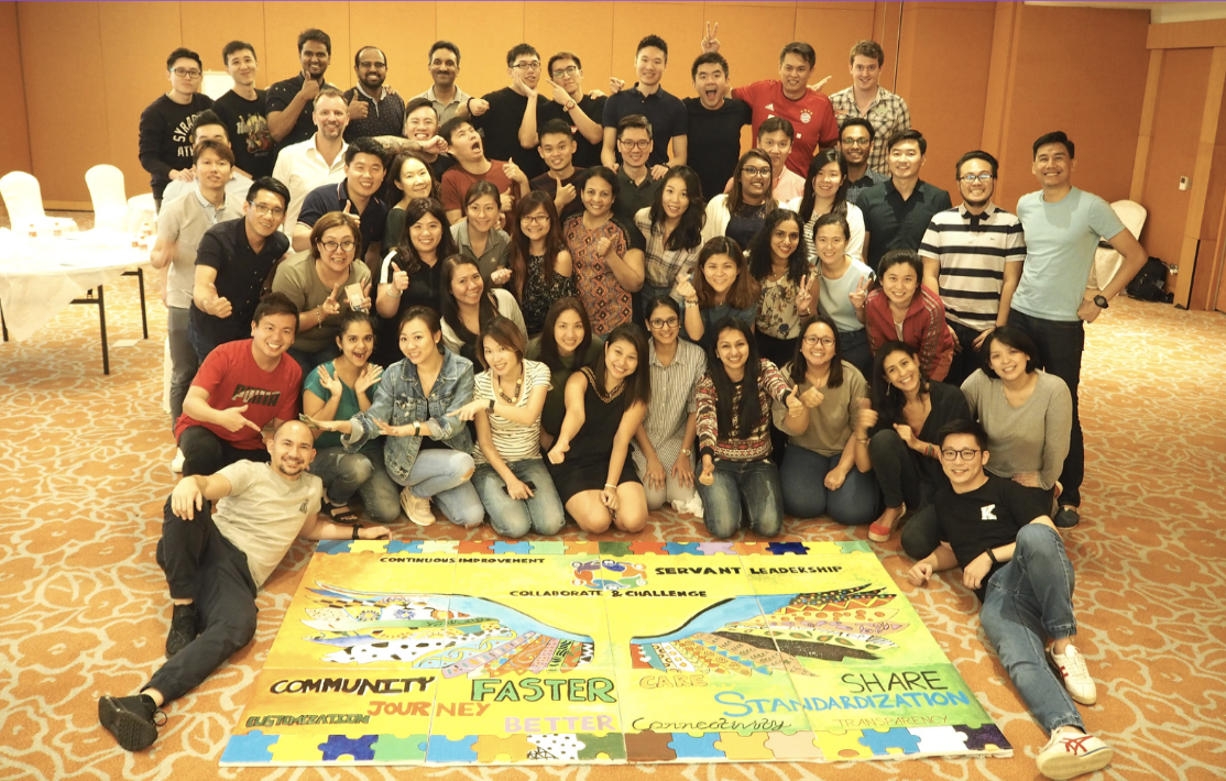 Team Building Art Jamming Activities in Singapore