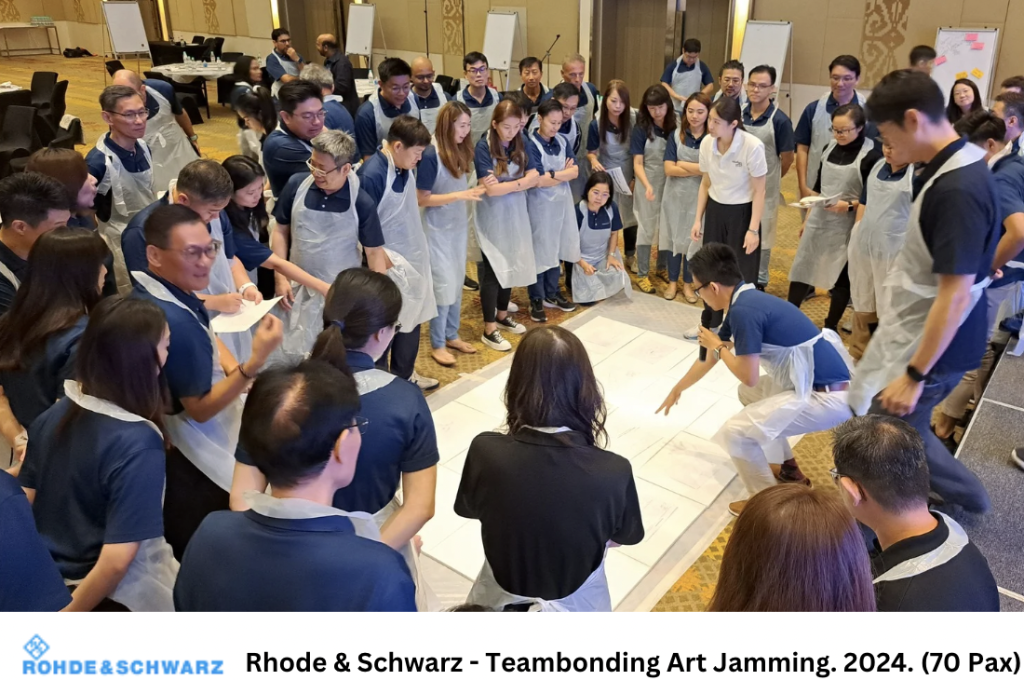 Team Bonding Art Jamming - Creative Team Bonding Singapore